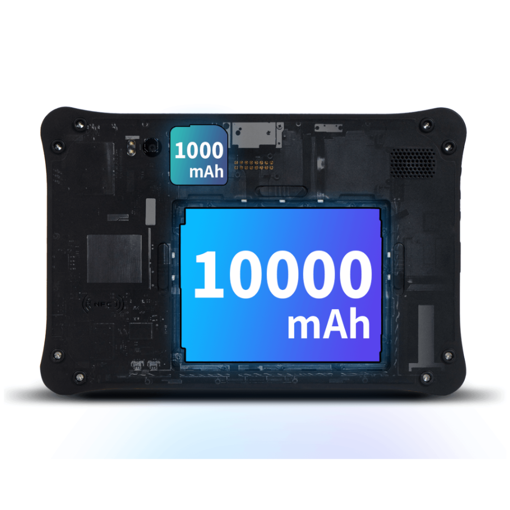 iData P1 Industrial Tablet | PT All ID Indonesia